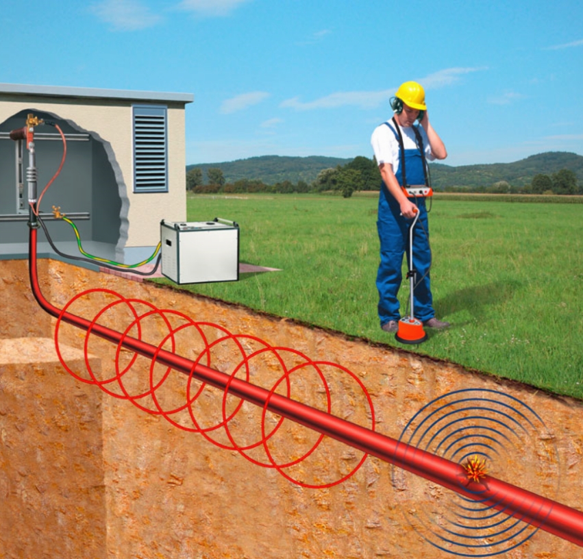 Digiphone Plus Luistersets - Kabel Meet Techniek-Services B.V.