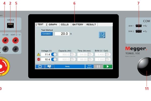 Torkel 900 - Kabel Meet Techniek-Services B.V.