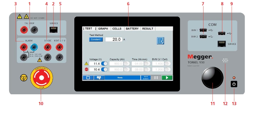 Torkel 900 - Kabel Meet Techniek-Services B.V.